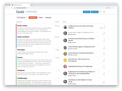 Goobi Community – Collaboration plattform for the Goobi community