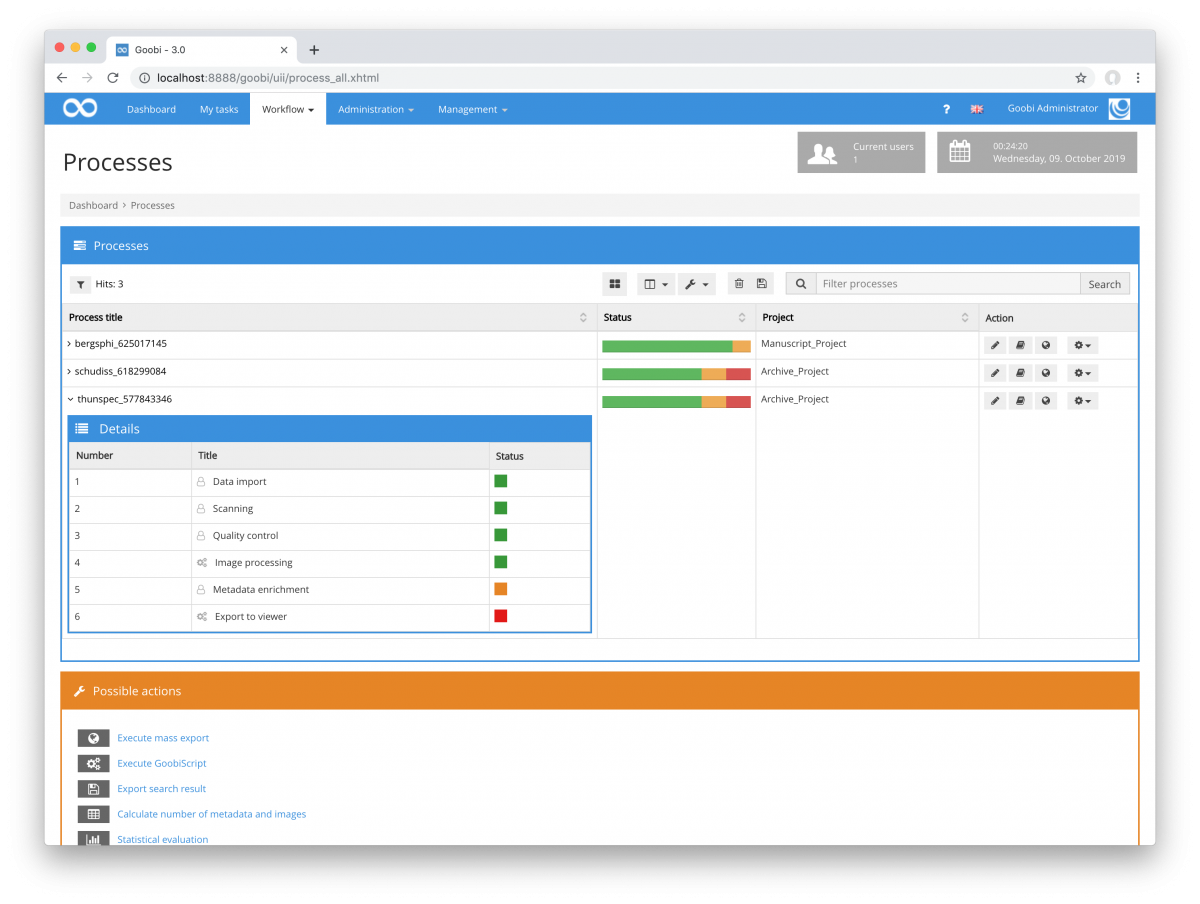 Goobi Community – Collaboration plattform for the Goobi community