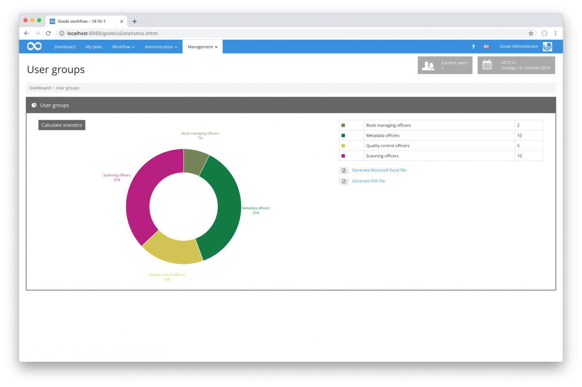 Goobi workflow – Goobi Community